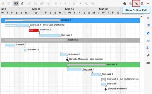 Gantt chart Critical Path Method (Cpm) Template Excel