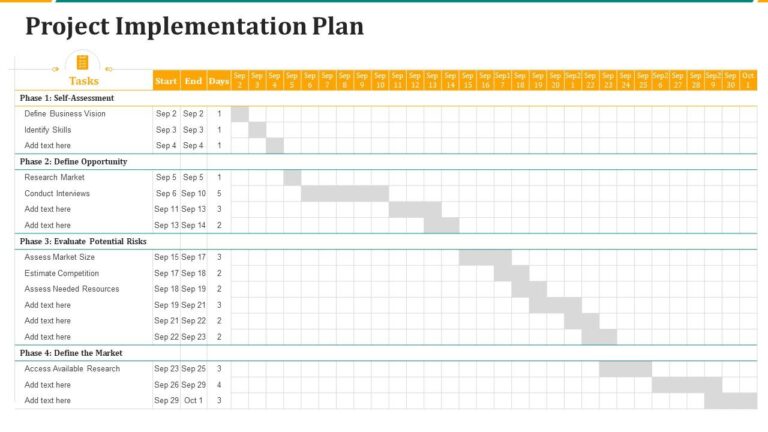 Project Implementation Plan Template: Step-by-Step Guide (2025)